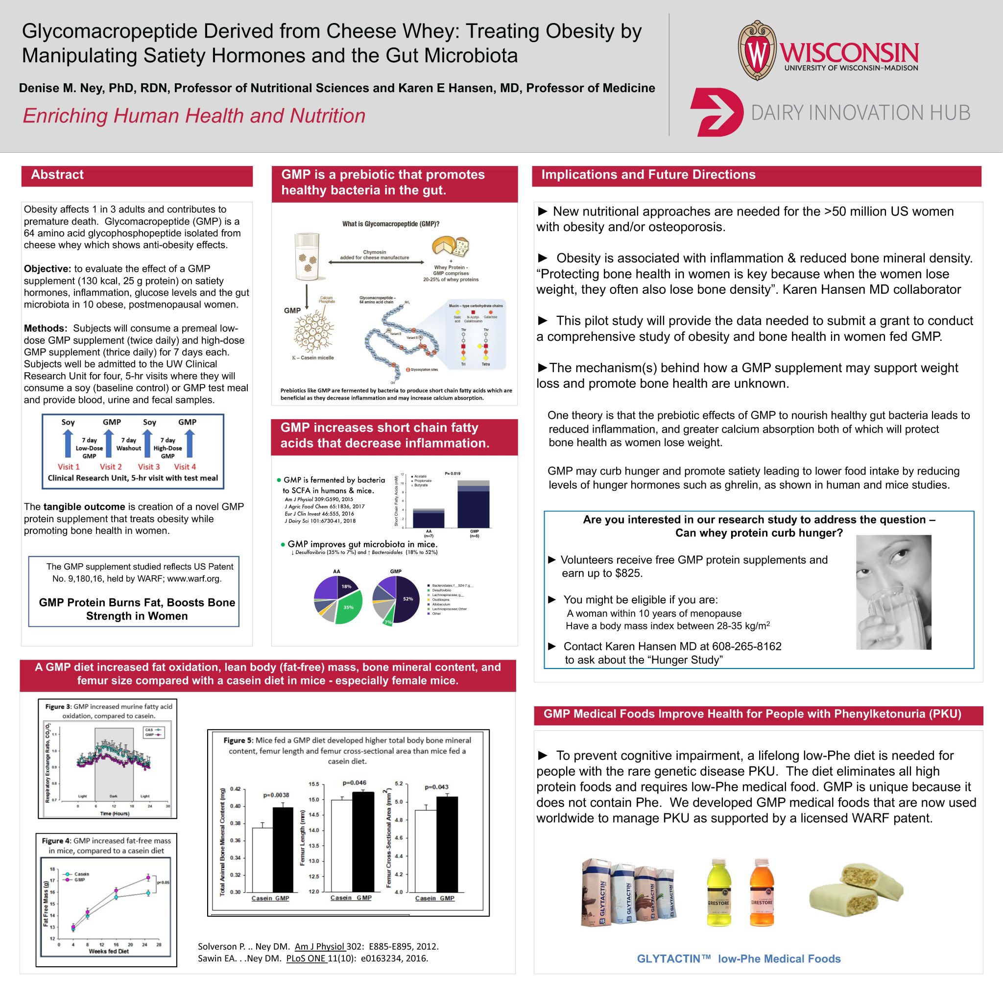 Posters – Dairy Innovation Hub
