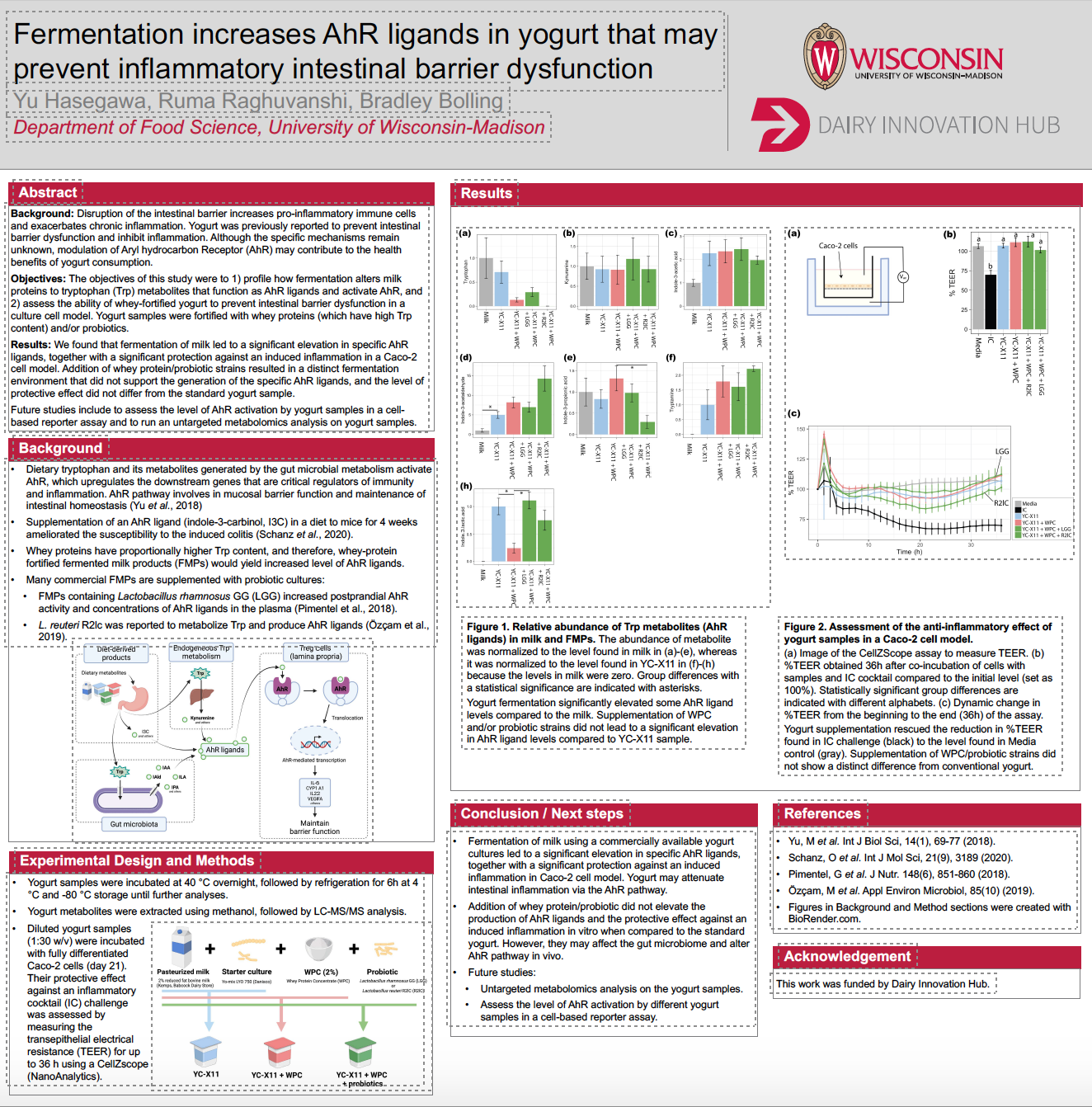 Posters – Dairy Innovation Hub
