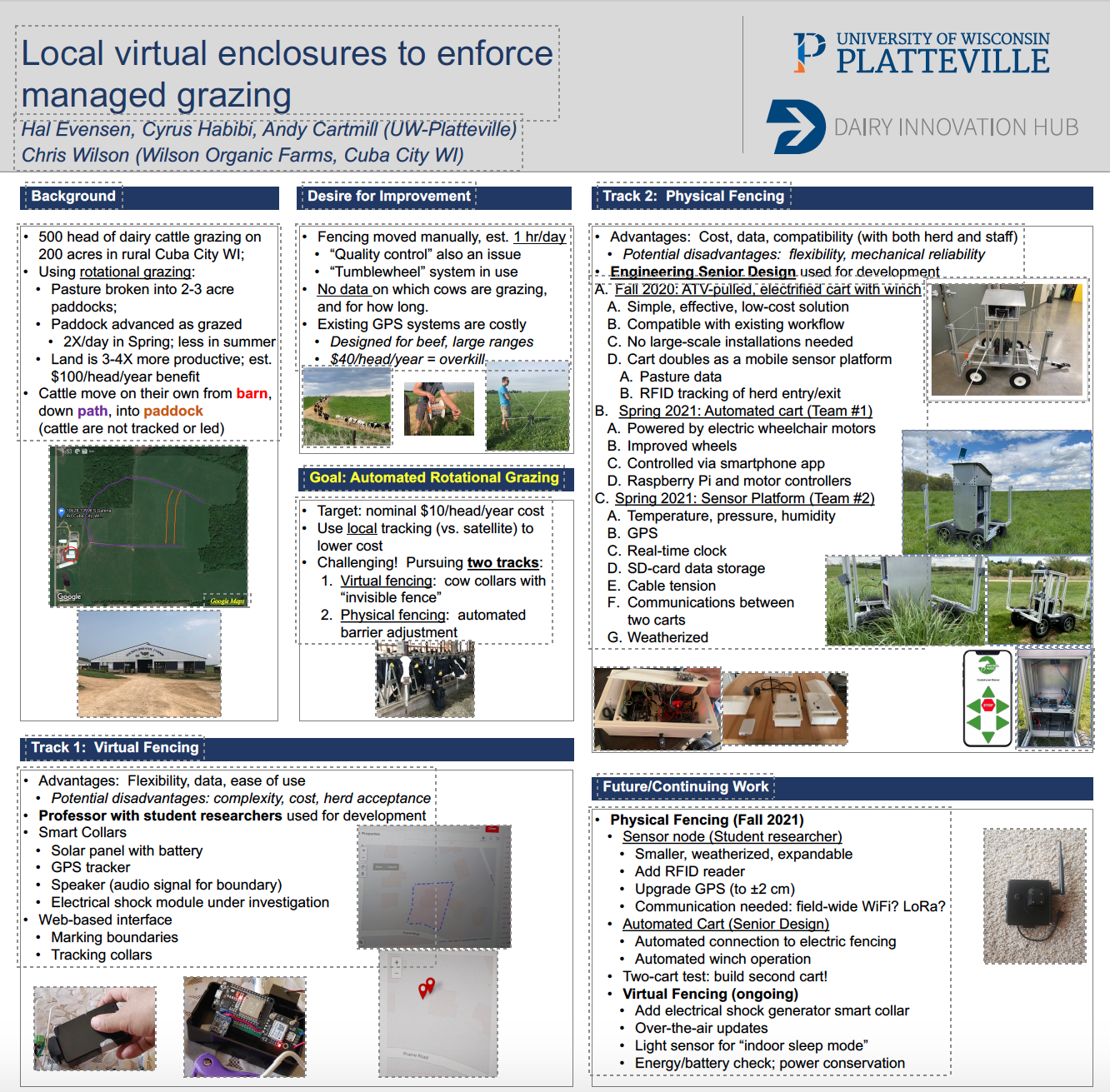 Posters – Dairy Innovation Hub