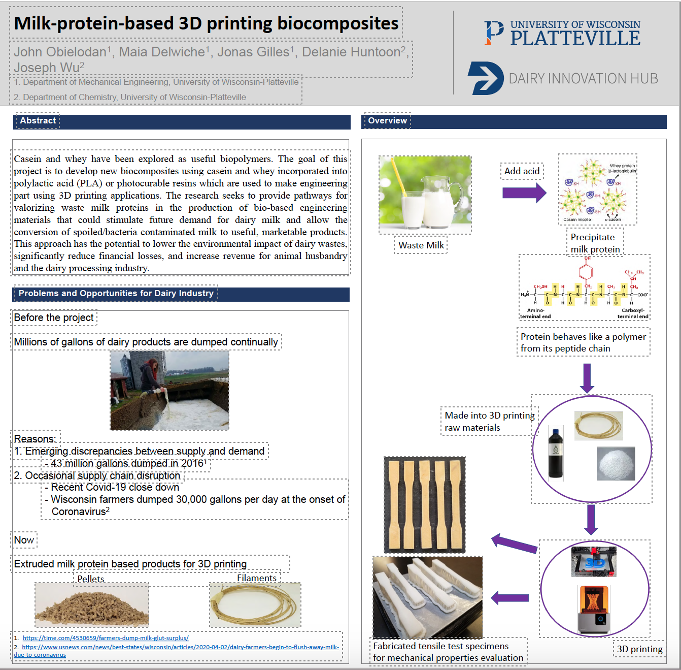 Posters – Dairy Innovation Hub