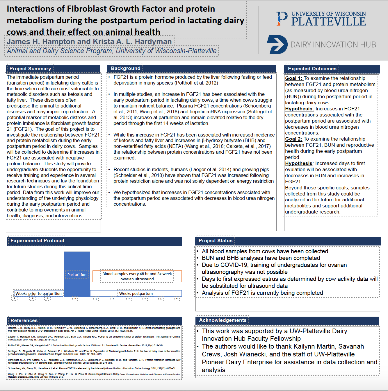 Posters – Dairy Innovation Hub